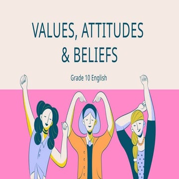 Understanding Values, Beliefs, and Attitudes | PPTX