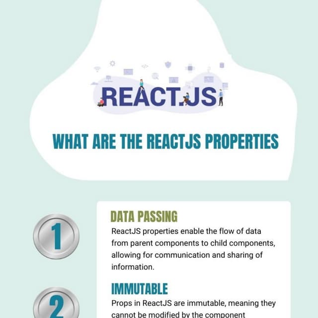 What are the Reactjs Properties | PDF What are the Reactjs Properties | PDF