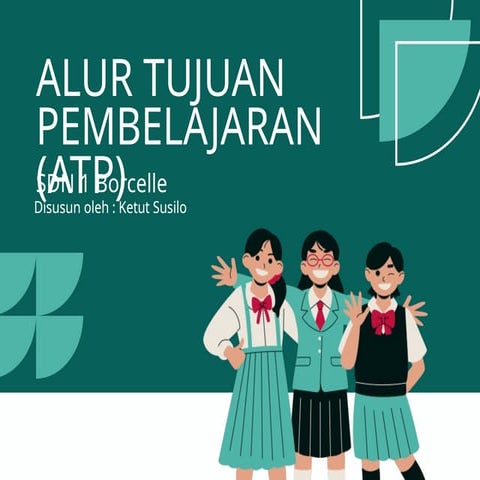 Untitled design new presentation alur pembelajaran.pptx