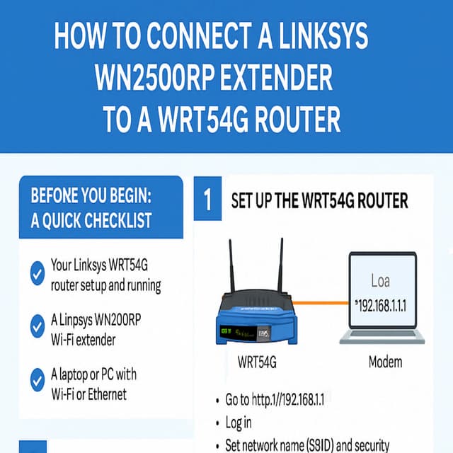 How to Connect a Linksys WN2500RP Extender to a WRT54G Router | PDF