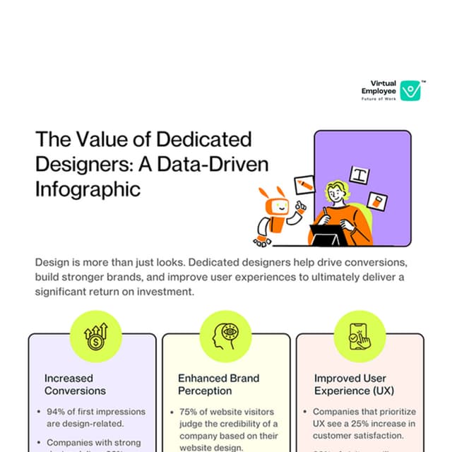 The Value of Dedicated Designers: A Data-Driven Infographic | PDF
