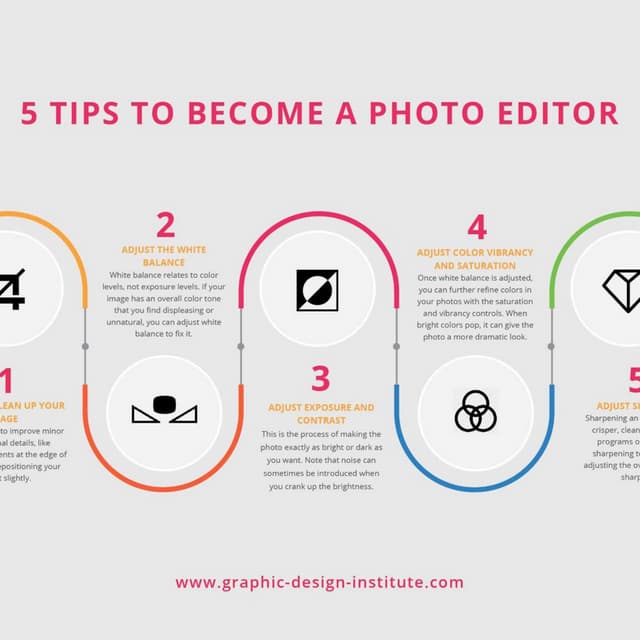 5 Tips to become a Photo Editor | PDF