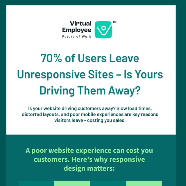 70% of Users Leave Unresponsive Sites – Is Yours Driving Them Away? | PDF