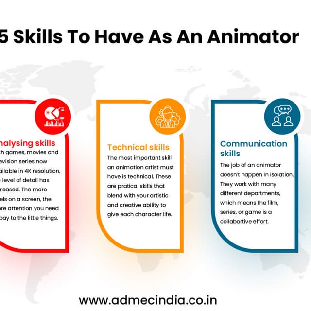 5 Skills to Have as an Animator | PDF
