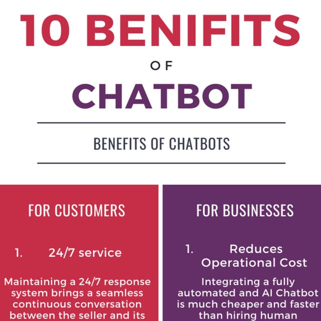 What are the benefits of Chatbots? | PDF