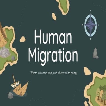 HUMAN MIGRATION | PPTX