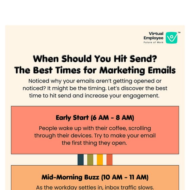 When Should You Hit Send? The Best Times for Marketing Emails | PDF