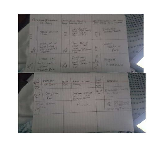 Forbidden script | DOCX