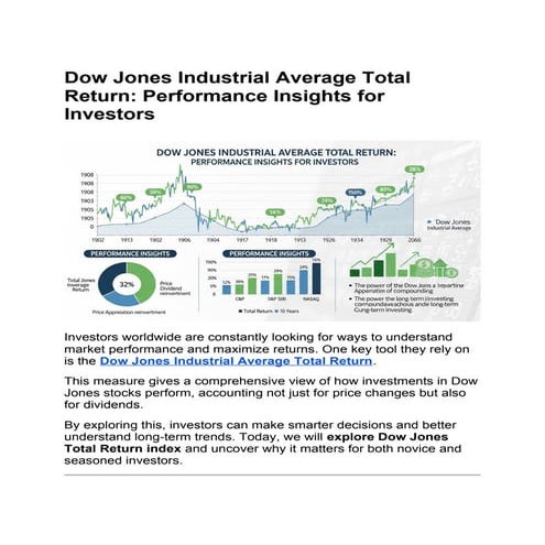 Dow Jones Industrial Average Total Return Explained: Historical Trends ...