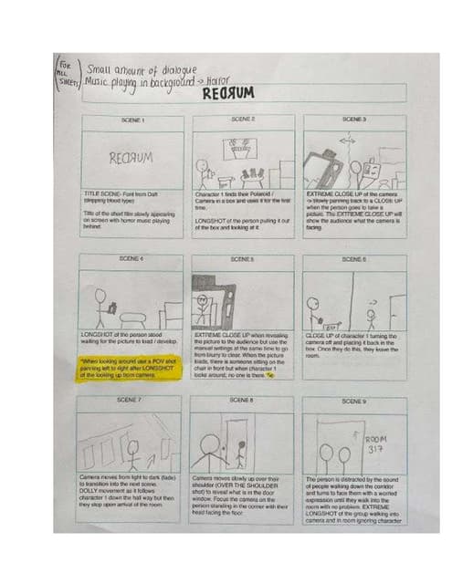 Personnel list redrum | DOCX