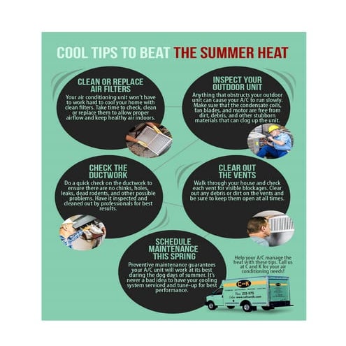 Cool Tips To Beat The Summer Heat | PDF