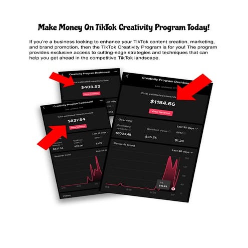 Make Money On TikTok Creativity Program Today! | PDF