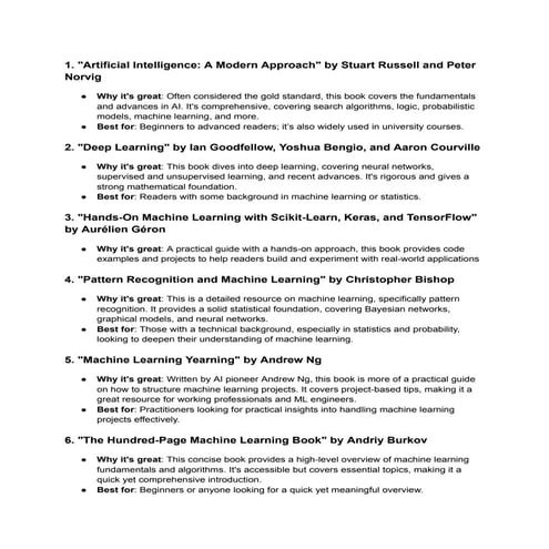 Artificial Intelligence: A Modern Approach" by Stuart Russell and Peter ...