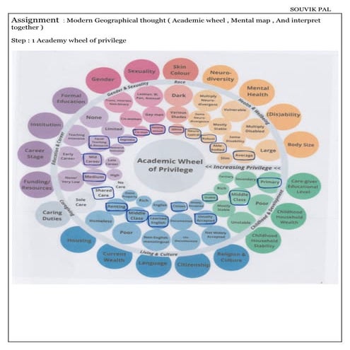 GEOGRAPHY MENTAL MAP | PDF