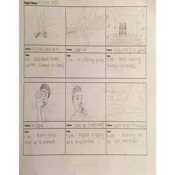 Storyboard for indie music video | PDF