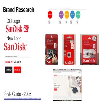 sandisk slides final | PDF