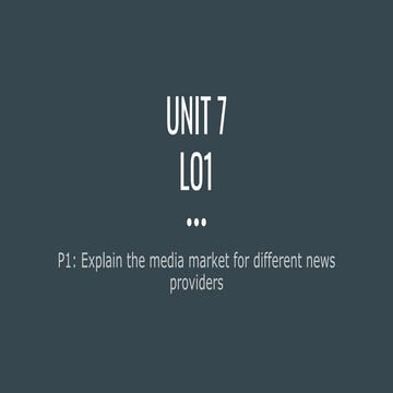 UNIT 7 LO1 | PPT