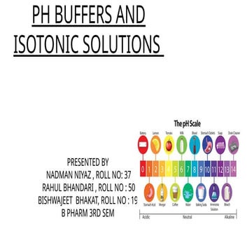 PH BUFFER AND ISOTONIC SOLUTION B PHARM.pptx