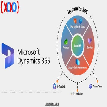 Dynamics 365 unifies CRM and ERP capabilities, integrating various ...