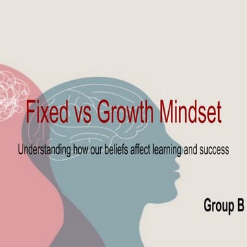 Fixed vs. Growth Mindset Powerpoint Presentation | PPTX