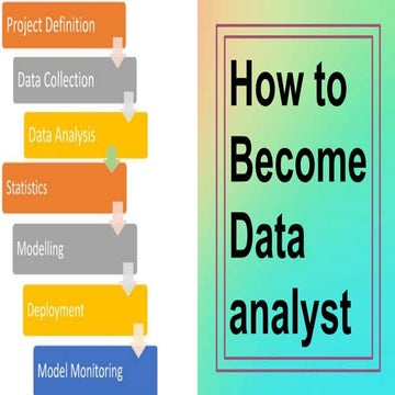 How to Become Data Analyst | PPT
