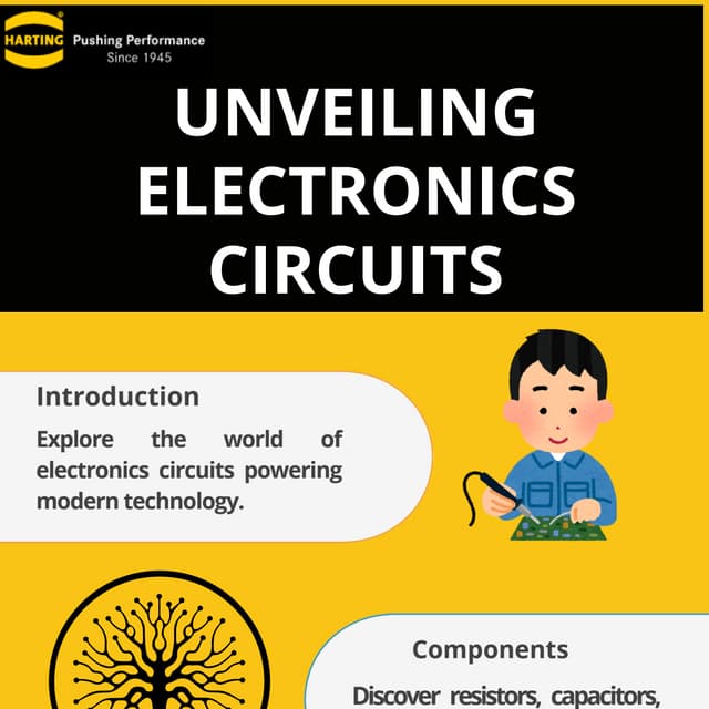 Unveiling the Wonders of Electronics Circuits.pdf