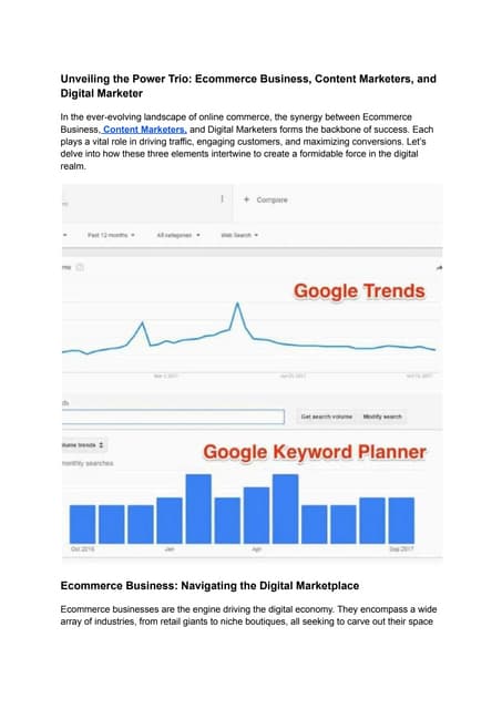 Unveiling The Power Trio Ecommerce Business Content Marketers And