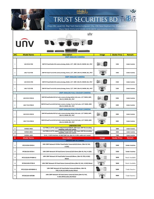Hikvision New Price List.pdf | Cameras and Camcorders | Consumer ...