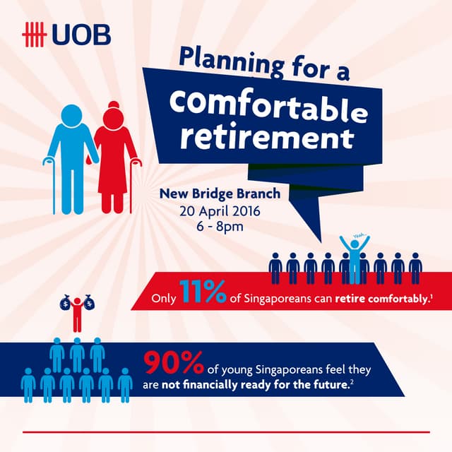 Infographic: Planning for a Comfortable Retirement | PDF