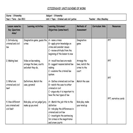 Uo w criminal and civil law | DOC