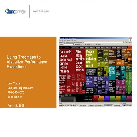 Using Treemaps to Visualize Server Performance | PPT | Computing | Technology & Computing