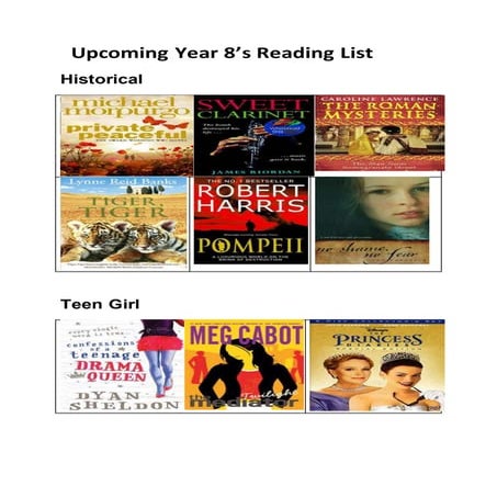 Year 8 reading list | DOCX