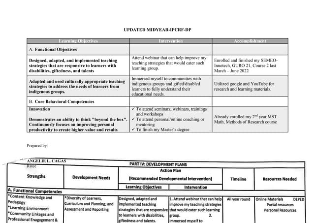 CFW certification of oneness.docx