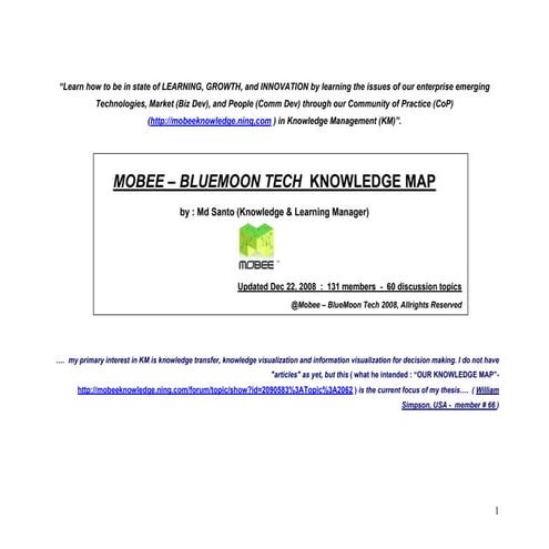 KNOWLEDGE MAP : TECHNOLOGY-MARKET-PEOPLE | PDF