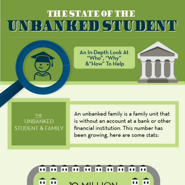 Infographic: The Who, The Why and The How of Helping Unbanked Students ...