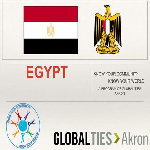 Explore Egypt Know Your World ppt | PPT