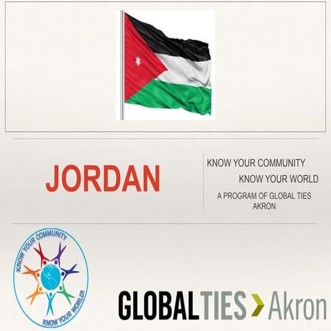 Explore Jordan Know Your World ppt | PPT | Islam | Religion & Spirituality
