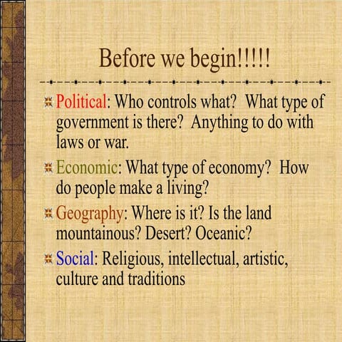 UPDATED Ancient Civilization of the World.pptx