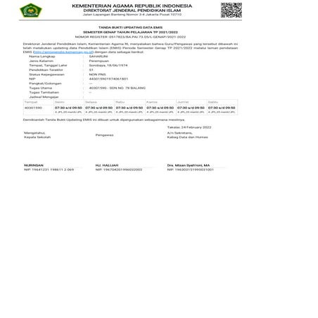 Update datADAa emis saharuni | PDF