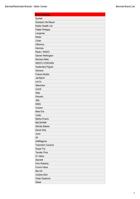 SELECT STRATEGIC BRAND PARTNERSHIPS 2021.pdf