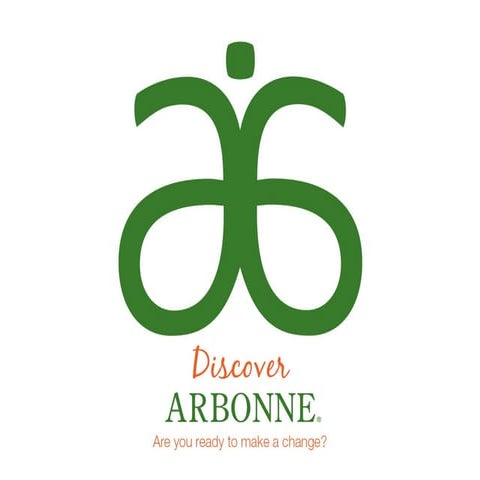 Discover Arbonne | PPT