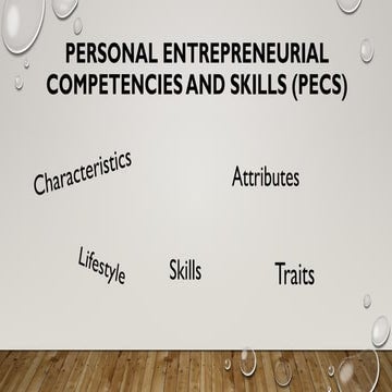 Updated_Entrepreneurial_Competencies_Presentation.pptx | Business ...