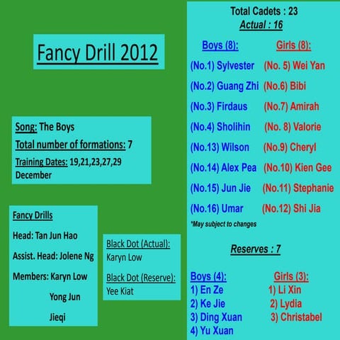 Updated fancy drill 2012 powerpoint slides | PPTX
