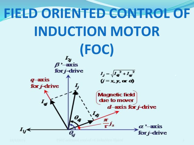 Vector Control of AC Induction Motors | PPTX