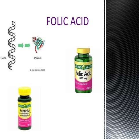 Updated Folic Acid.ppt