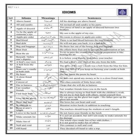 Updated Idioms and Phrasal Verbs in English subject | PDF