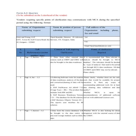 Updated mca queries | DOCX