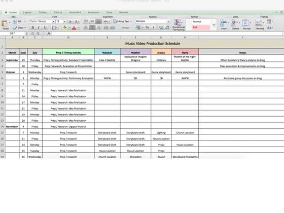 Next Week Plan Updated | PDF