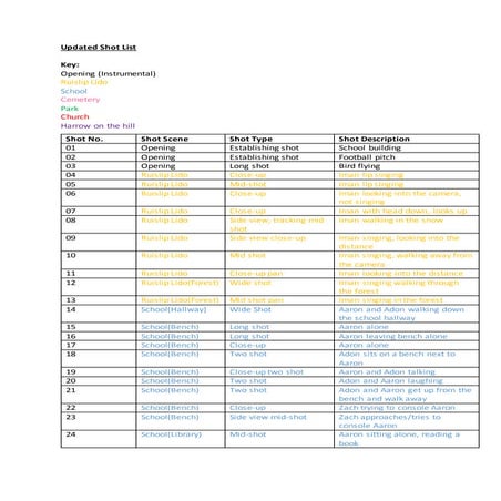 Old shot list | DOCX