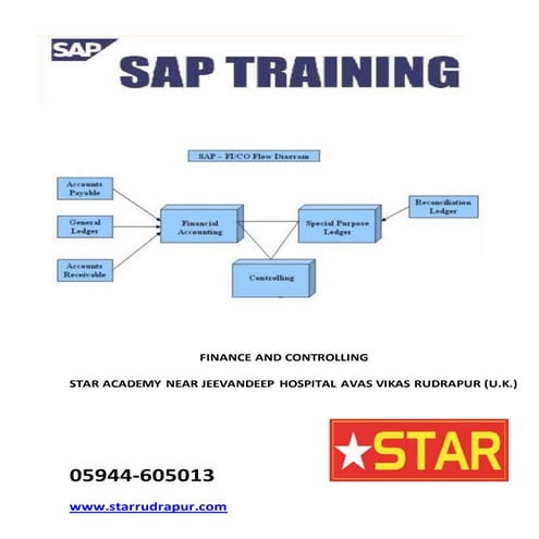 Updated syllabus of financial accounting | PDF